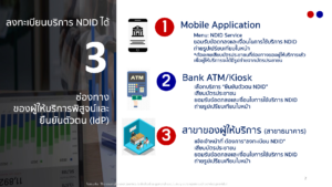 การพิสูจน์และยืนยันตัวตนผ่าน NDID – NDID