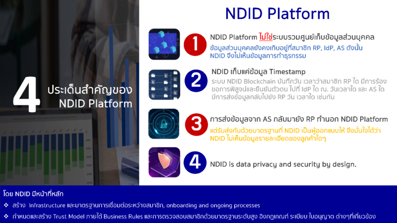 การพิสูจน์และยืนยันตัวตนผ่าน NDID – NDID